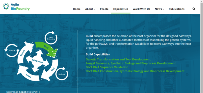 ABF Launches New Website - Agile BioFoundry