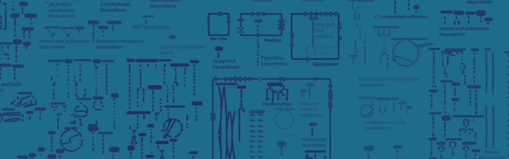Pathway Analysis And Data Visualization Agile Biofoundry